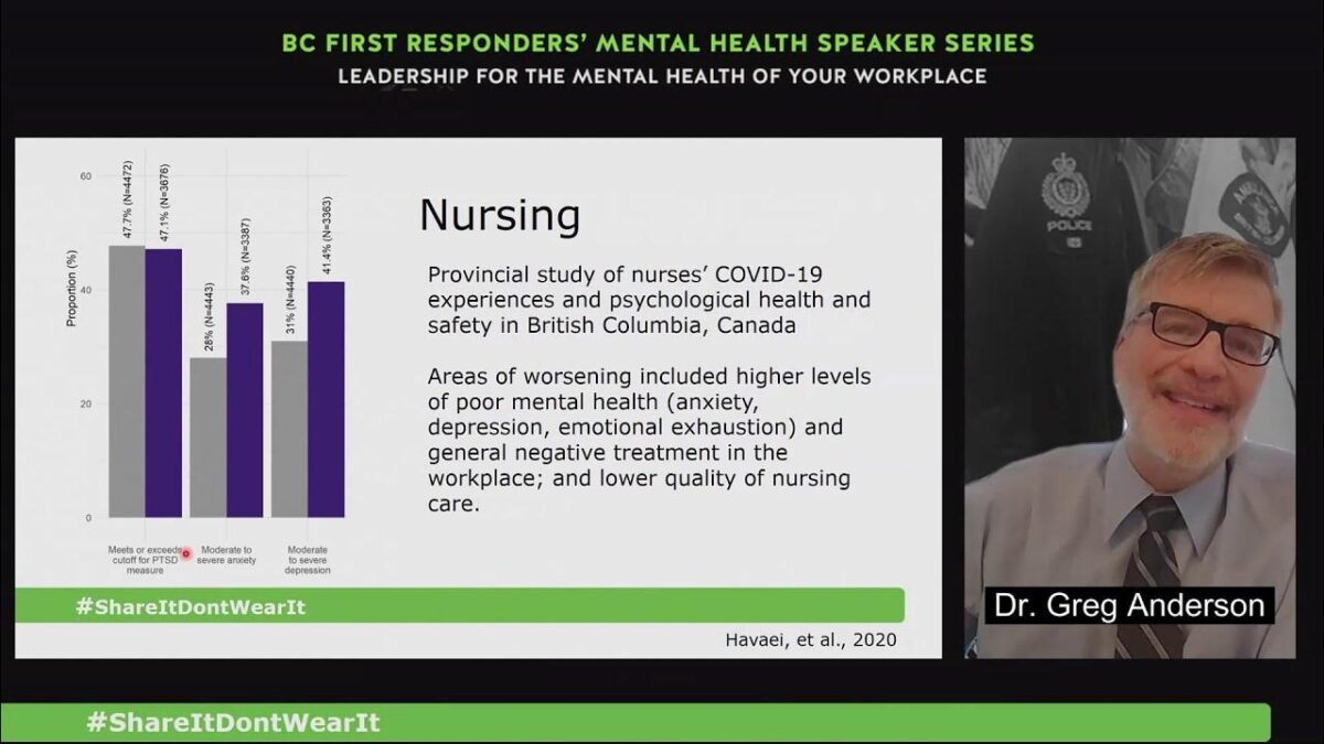 2021 Speaker series - Session 1 - BC First Responders' Mental Health